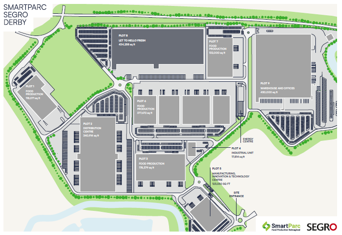 SmartParc SEGRO Derby Masterplan | SEGRO